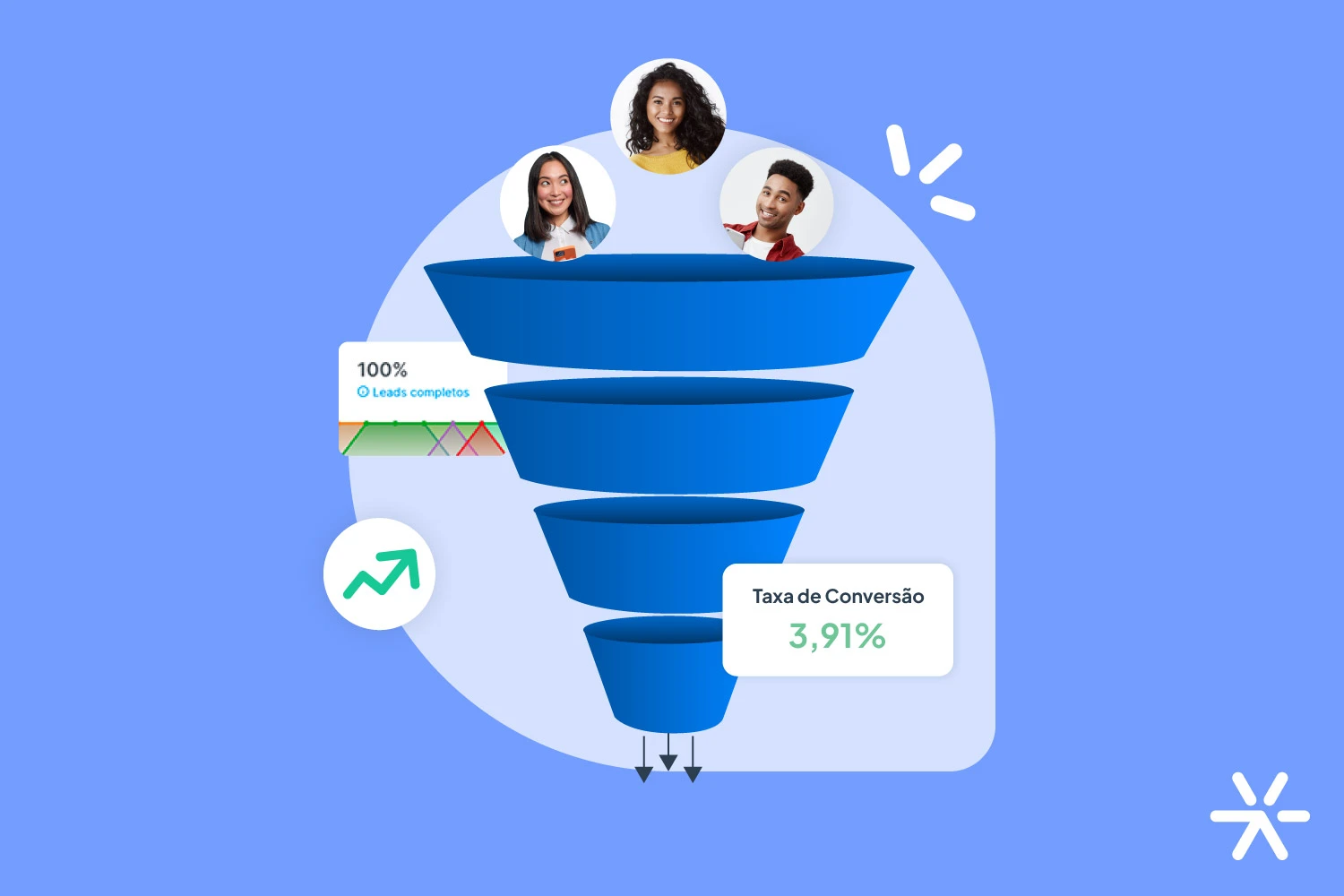 Marketing de Conversão: O Que é e 29 Dicas Práticas